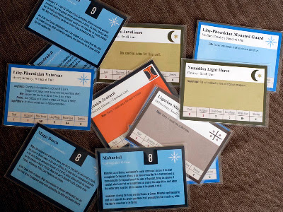 The Inevitable Spark: Hail Caesar Unit Reference Cards Available!