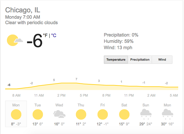 One Gal's Musings: How is Napoleon?