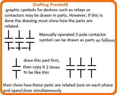 How to Read and Interpret Electrical Shop Drawings –Part Three ...