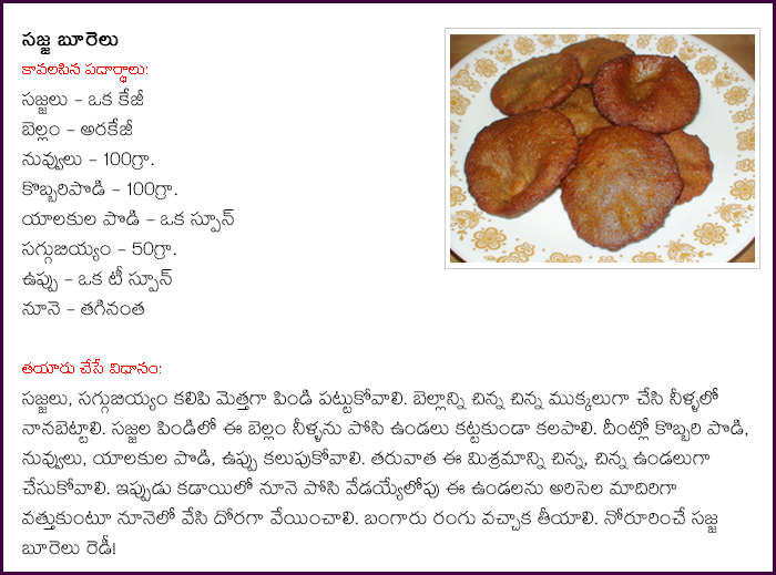 CHODAVARAMNET: TELUGU RECIPE BURELU WITH SAJJALU HEALTHY - VILLAGE ...