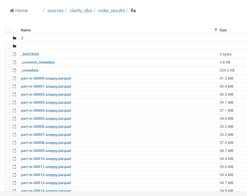 Dennis and Jim's Data Engineering Blog: Recovering From an Avro to ...