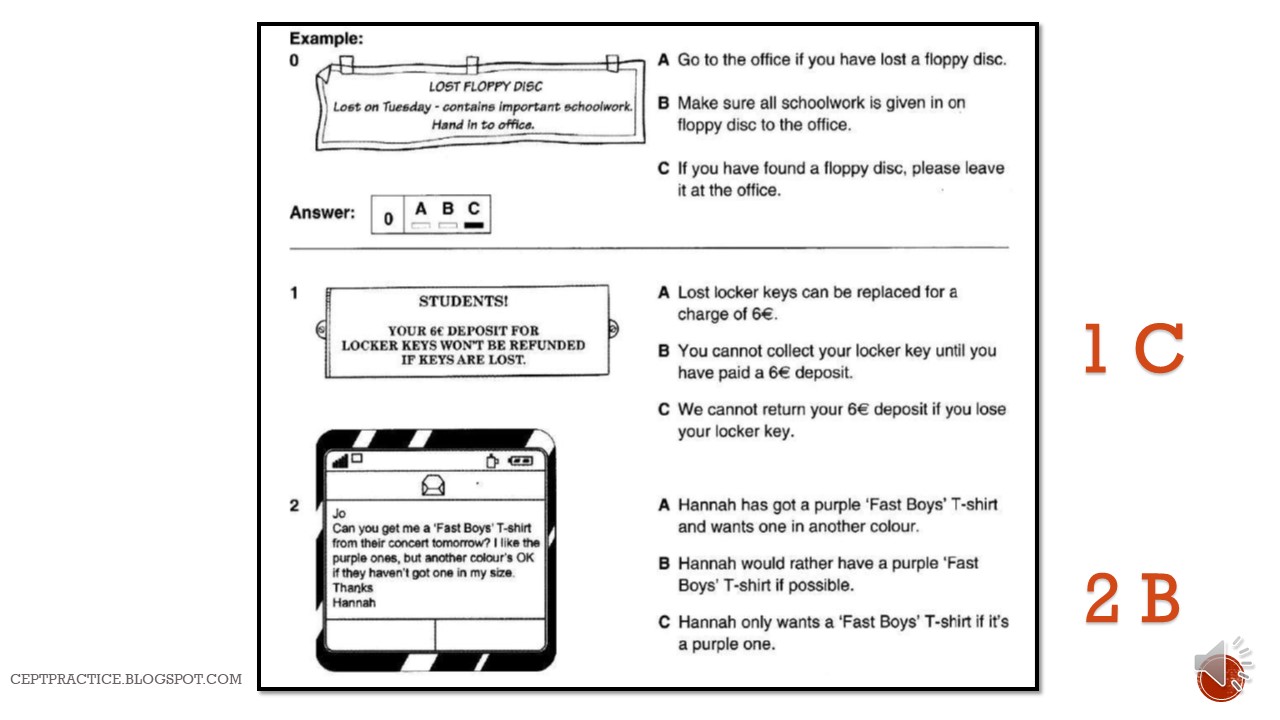 CEPT Practice: CEPT TEST 1