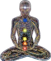 Komunitas Remaja: Ilmu Rawa Rontek