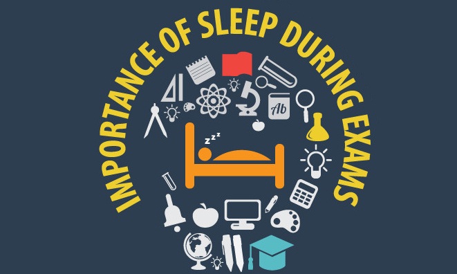 Importance of Sleep During Exams #infographic - Visualistan