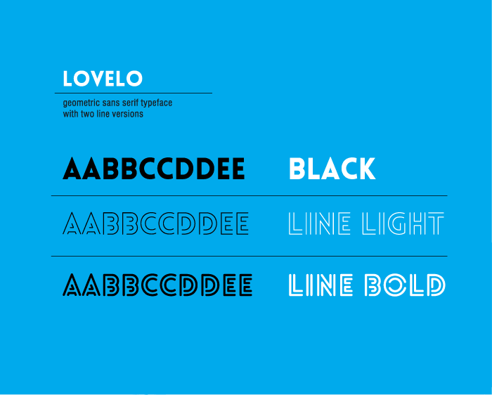 5 free fonts for flat design