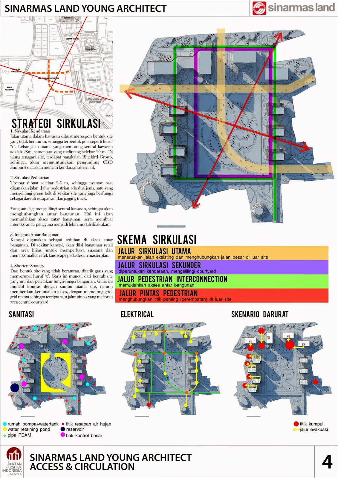 hanjavacana: ABCDE - Sayembara Masterplan Sinarmas Land Young Architect ...
