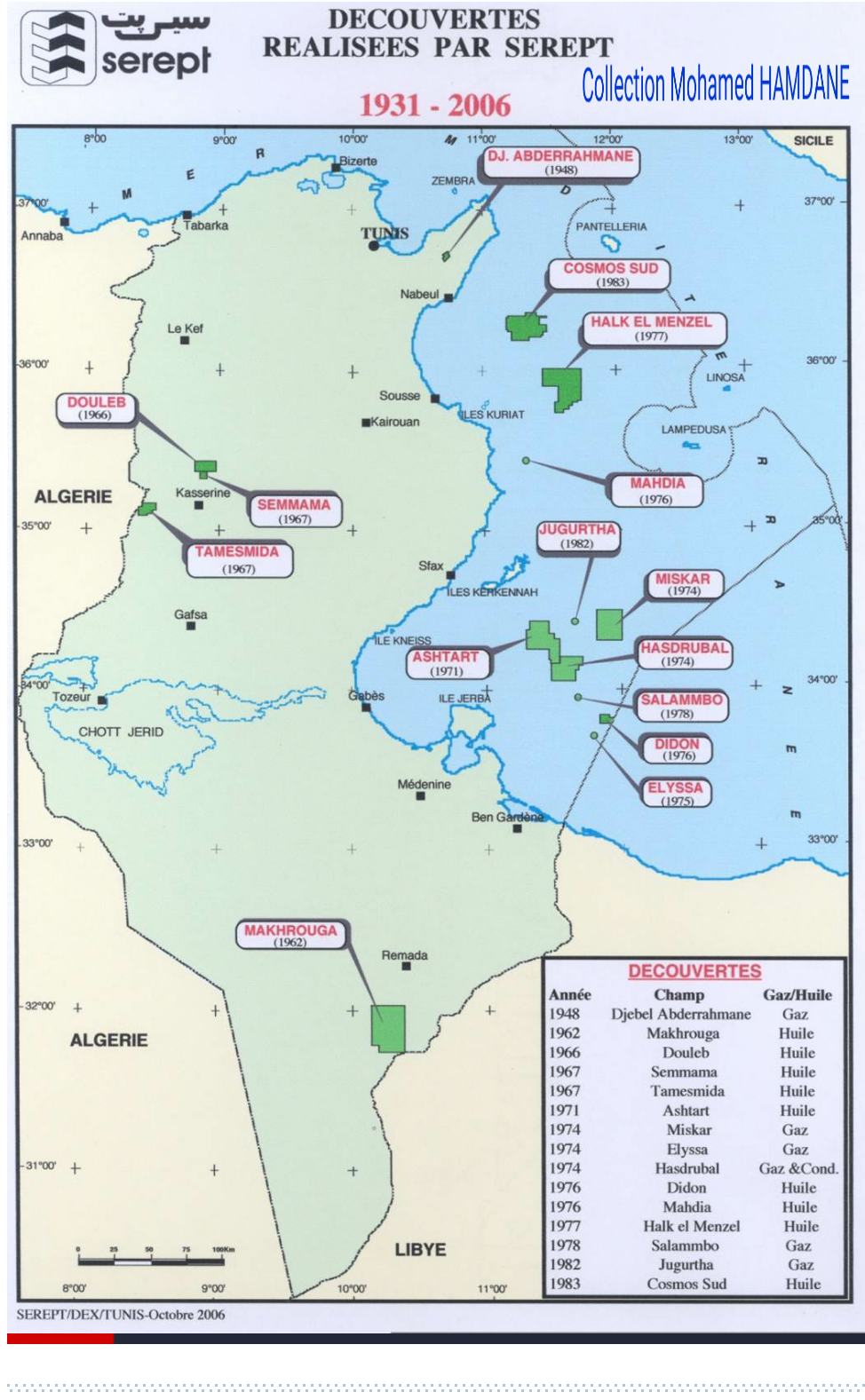CULTURE et PATRIMOINE DE TUNISIE EN IMAGES- MOHAMED HAMDANE-ثقافة وتراث ...