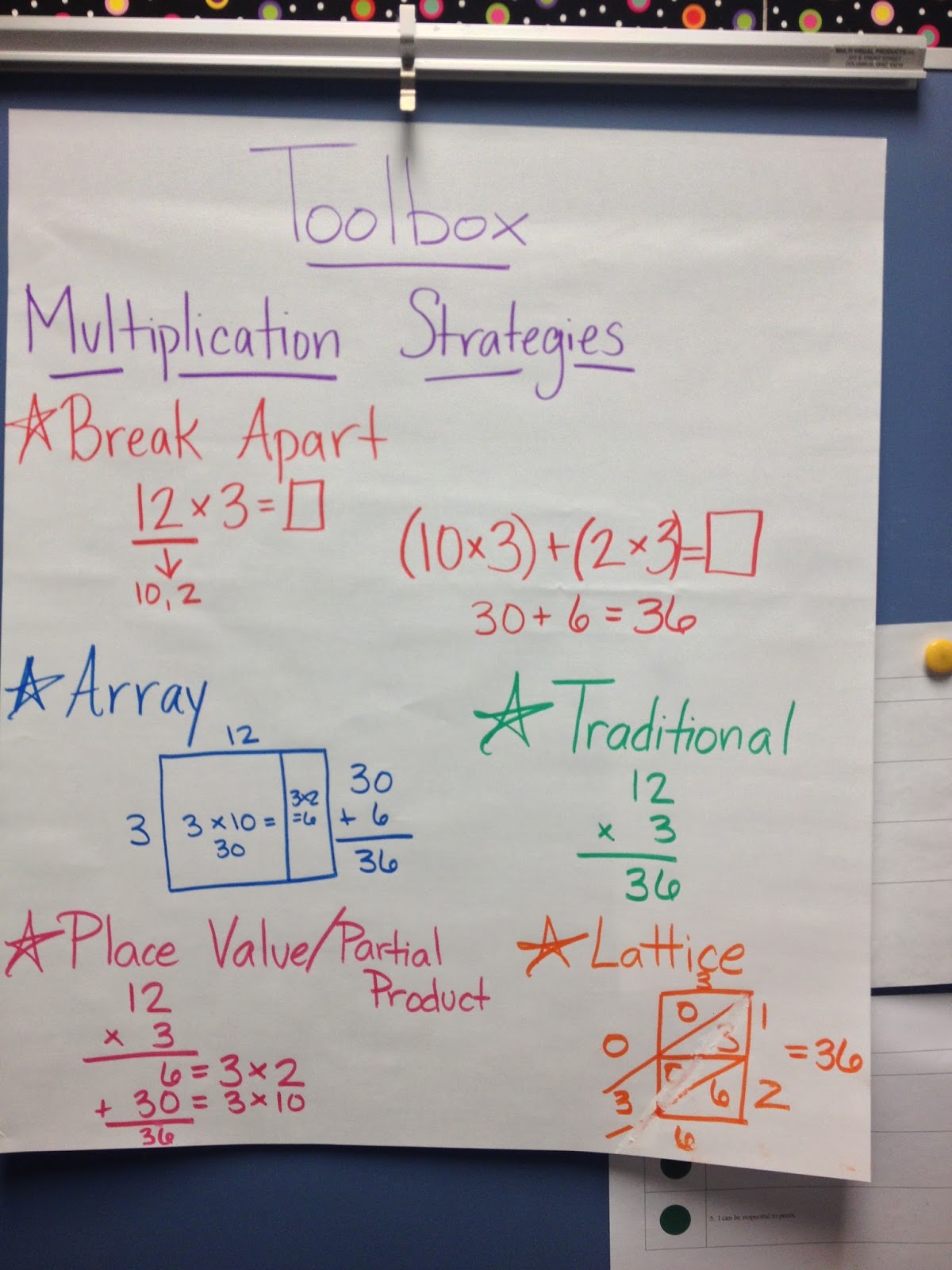 Miss Terry's 4th Grade: Math Skills