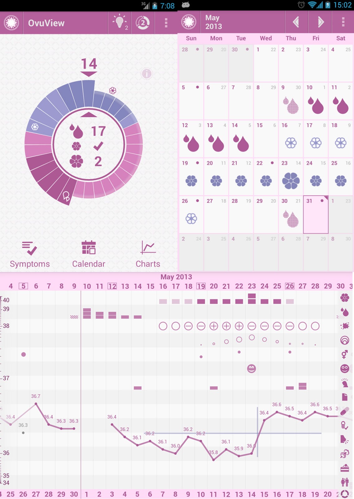 Termômetro digital para detectar ovulação (medição da temperatura basal ...