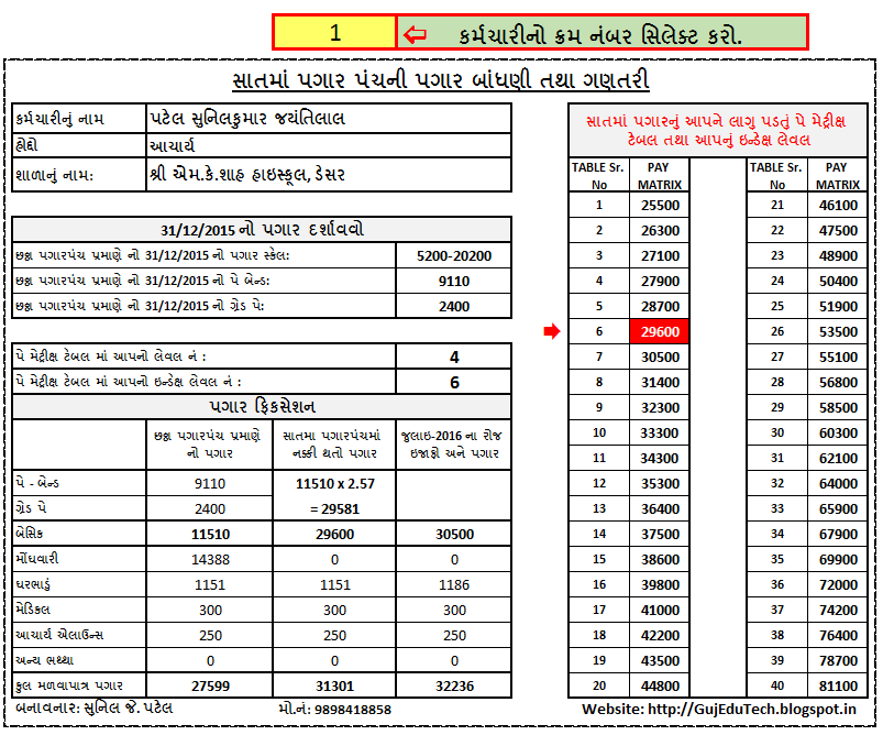 Educare+: Satma pagar panch mujab 50 karmachari na pagar fixation Tatha ...