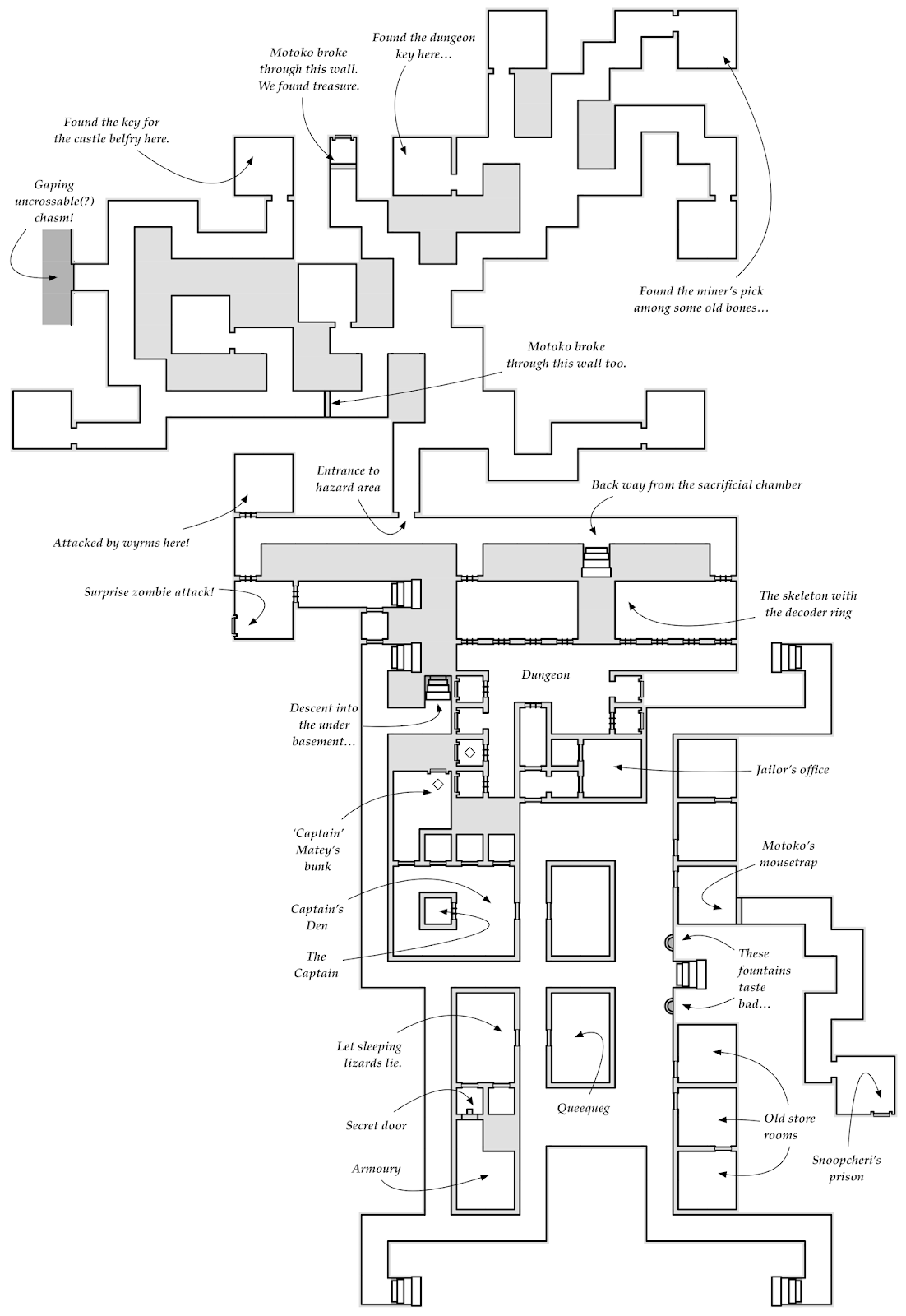 Let's Play Wizardry 6, Part 8