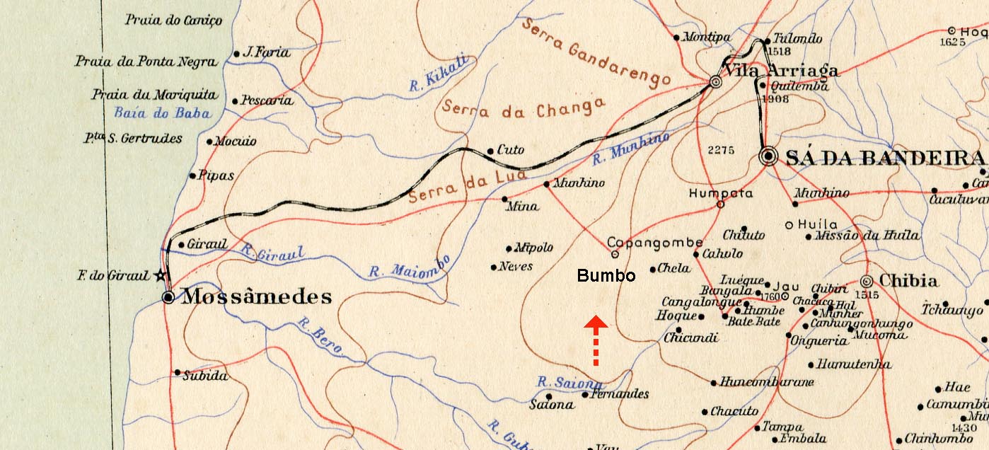 A Mala-Posta: Estação Postal de Bumbo