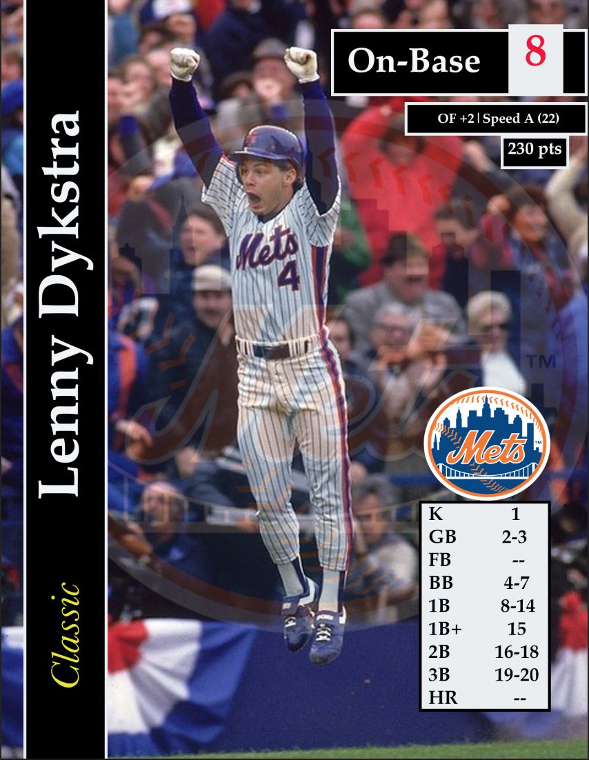 The Greatest MLB Showdown Project: Classic Set: 1986 New York Mets