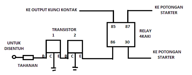 TIPS N TRICK: Membuat Sensor Sentuh Sebagai Pengaman Kendaraan
