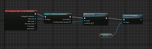 My First 2D Game in UE4: Health Recovery and Ammo | OnlineDesignTeacher
