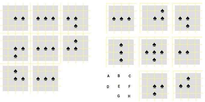 Τεστ IQ (Προοδευτικών Πινάκων Raven)