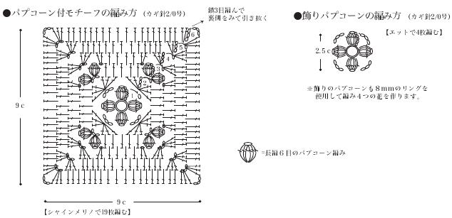 Kate Yoko [créationS]: Tuto granny square - pop corn