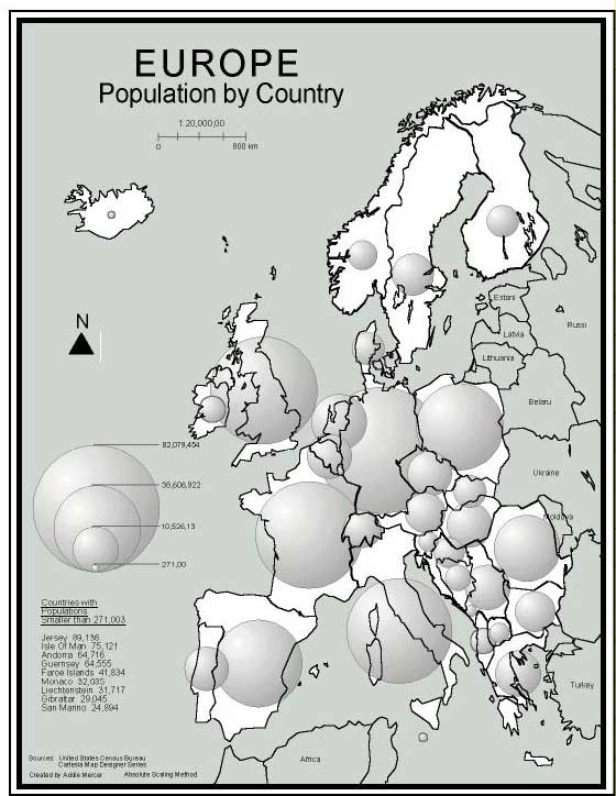 The places well go: Range graded proportional circle map