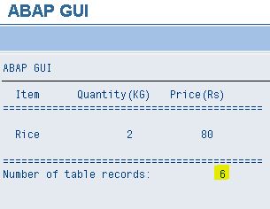 SAP ABAP 4 Tutorial: Read Table and Describe Table