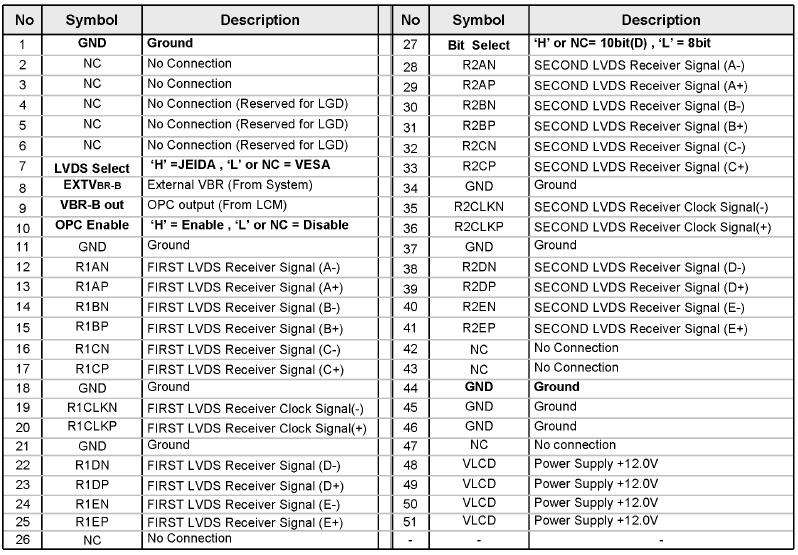 LCD REPAIR: LG LCD Full Hd LVDS CABLE