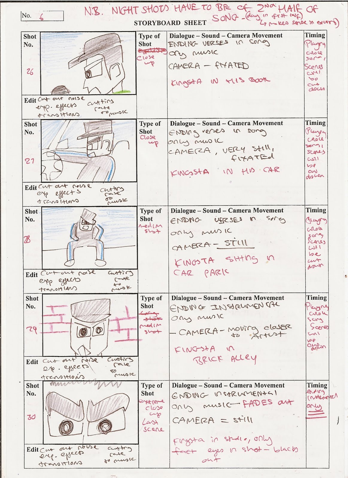 A2 Production Portfolio: video production - storyboards