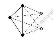 Estructura de Datos : CLASIFICACIÓN DE LOS GRAFOS