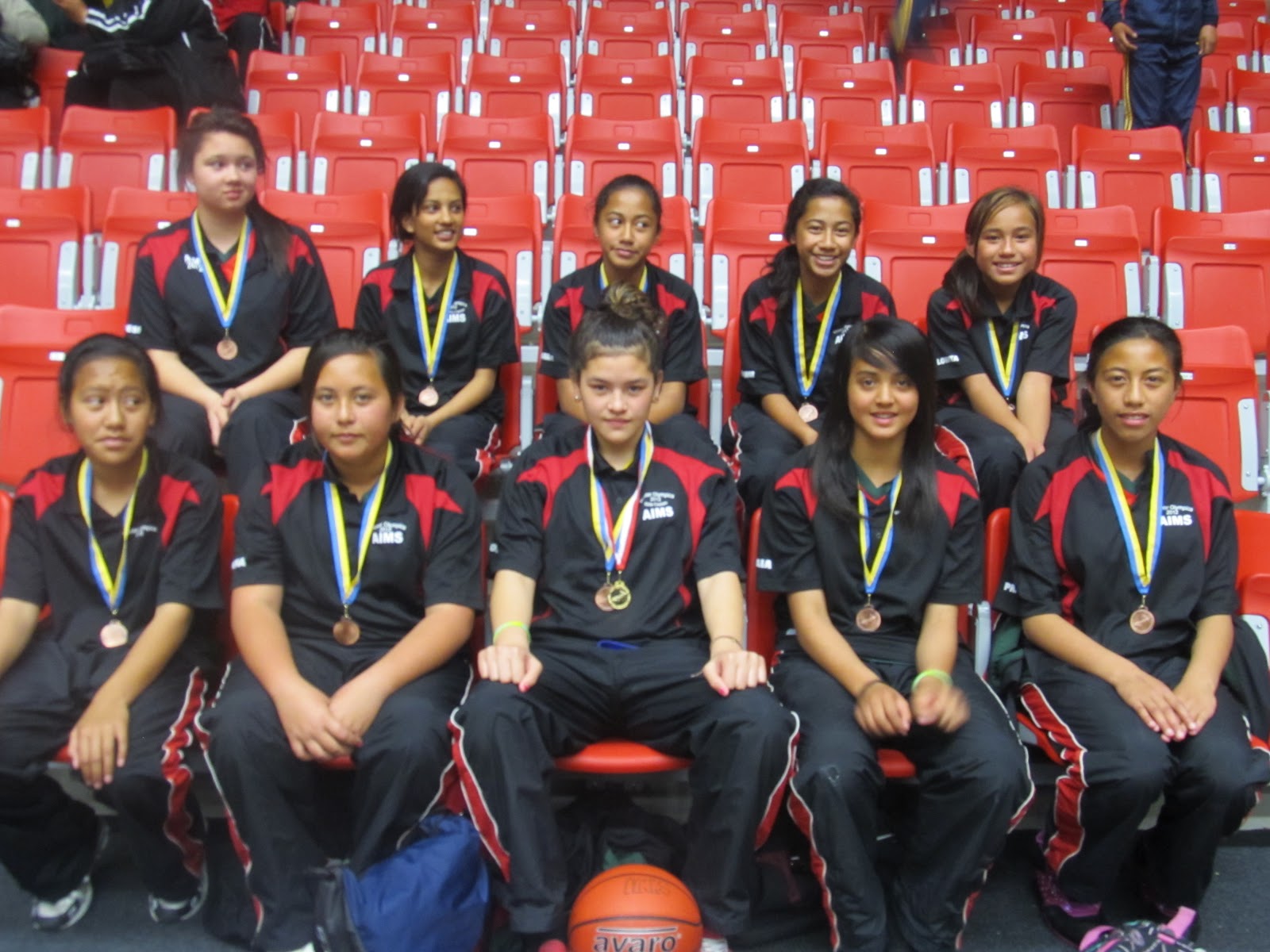 Room 5 @ Melville Intermediate School: Melville Intermediate - AIMS ...