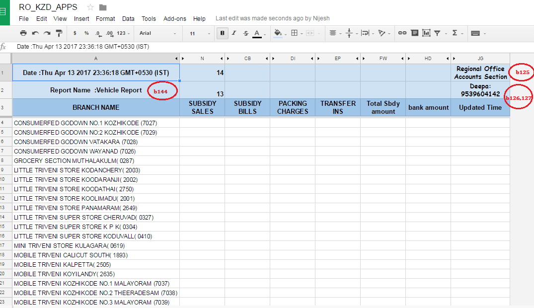 java source code: Regional office spreadsheet template for any reports