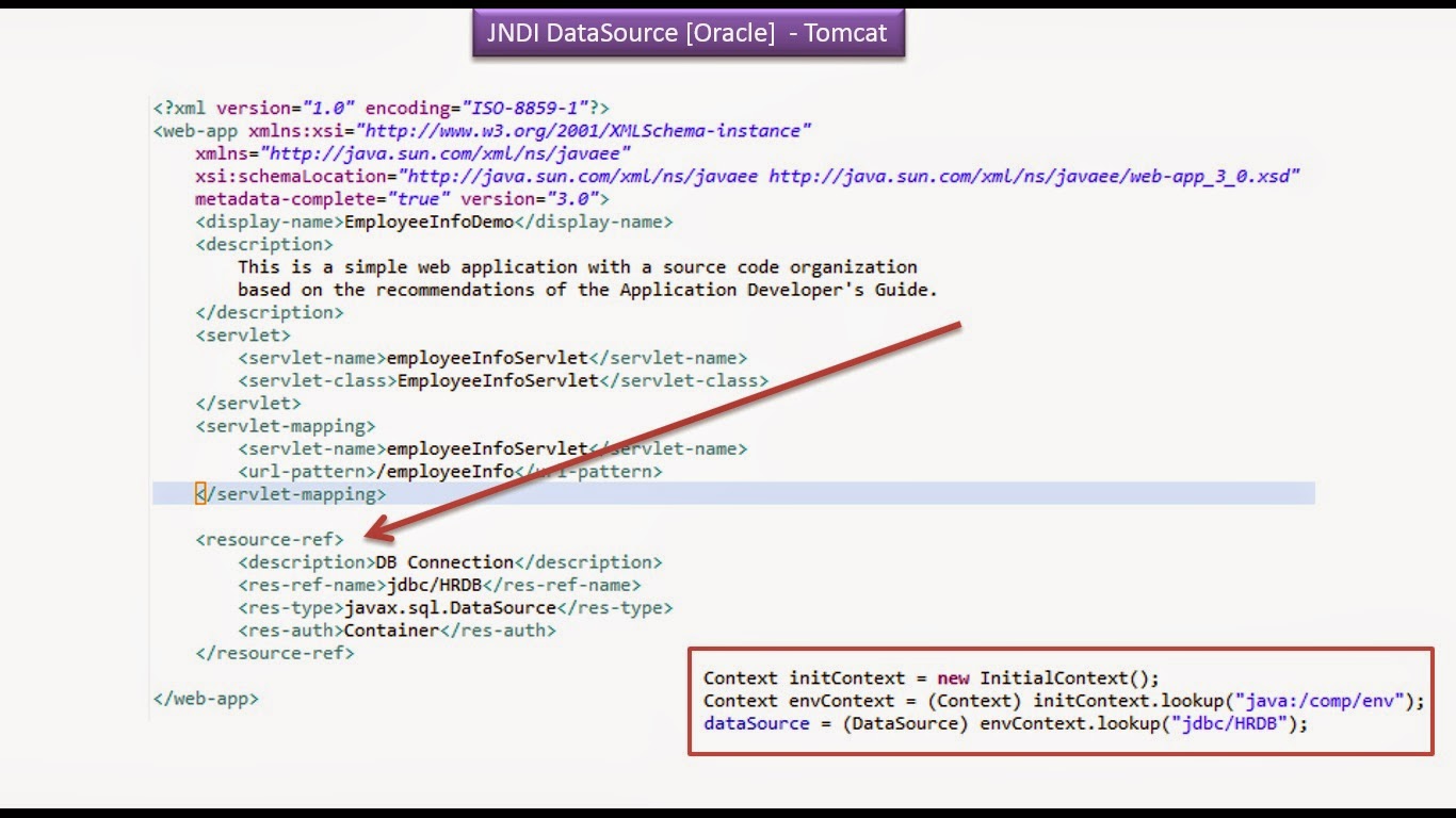 Java Ee Jdbc Servlets Tomcat Connection Pooling Dbcp Oracle