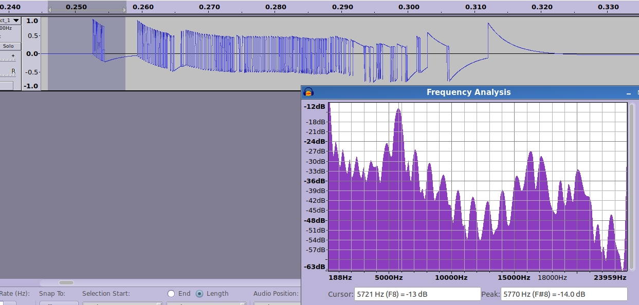 Captain Bodgit: Bat Call Analysis: more difficult than it looks!