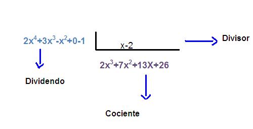 El Blog de las Matemáticas EEB