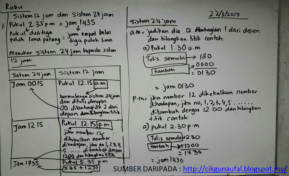 Global: Sistem 12 jam dan 24 jam