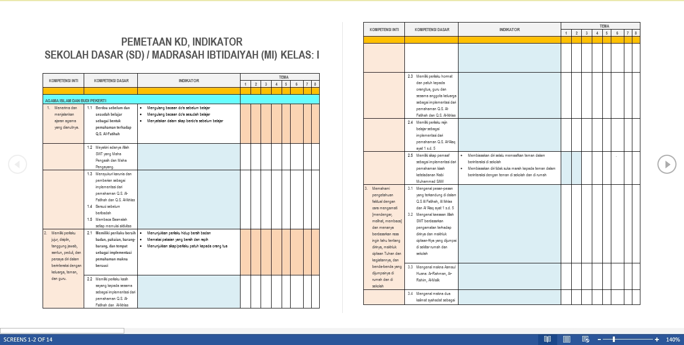 Contoh Dokumen Analisis SKL KI Dan KD Kurikulum 2013 Serta Indikator ...