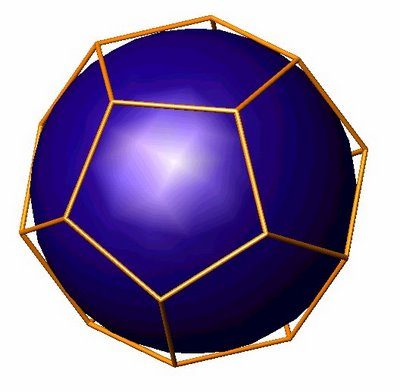 Los portales interdimensionales: El Dodecaedro