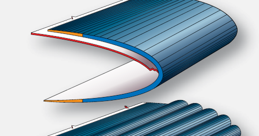 Aircraft Wing and Stabilizer Deicing Systems | Aircraft Systems