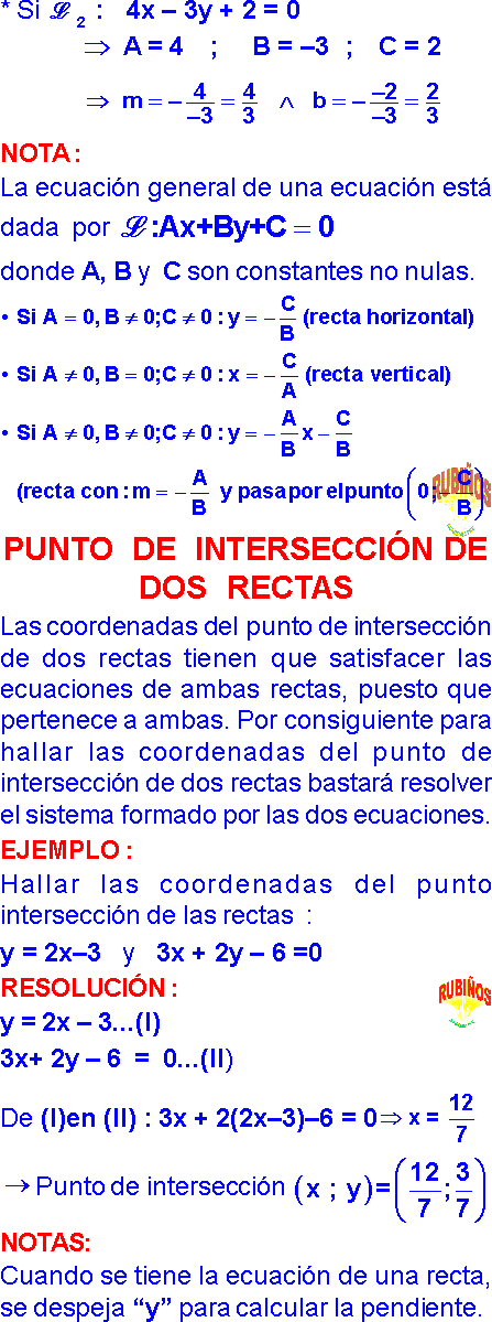 ECUACIÓN GENERAL DE LA RECTA Y ÁNGULO ENTRE 2 RECTAS PENDIENTE ...