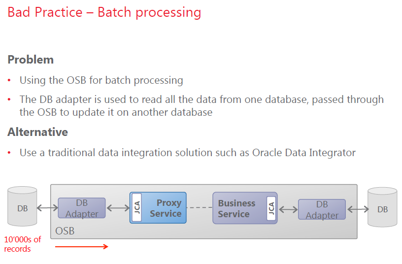 Biradar ShriKant Oracle SOA Blog: OSB Overview....!