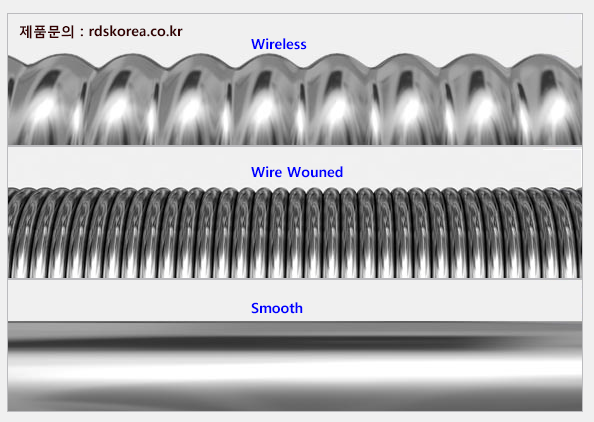 코팅코터 및 표면물성 연구시험기기 전문 기배이앤티입니다.: 바코터 신제품 - wireless Bar Coater RDS