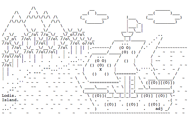 RetroZumbaos: Arte ASCII