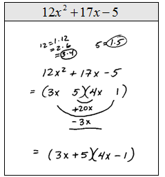 OpenAlgebra.com: Free Algebra Study Guide & Video Tutorials: Factoring ...