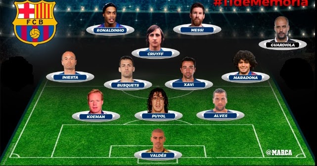 Bloco de Notas: Barcelona (Onze Histórico)