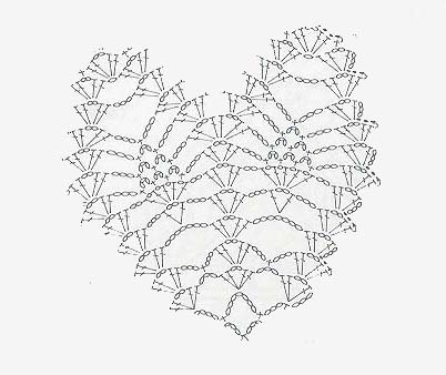 Ely Handmade: Inimioare croşetate