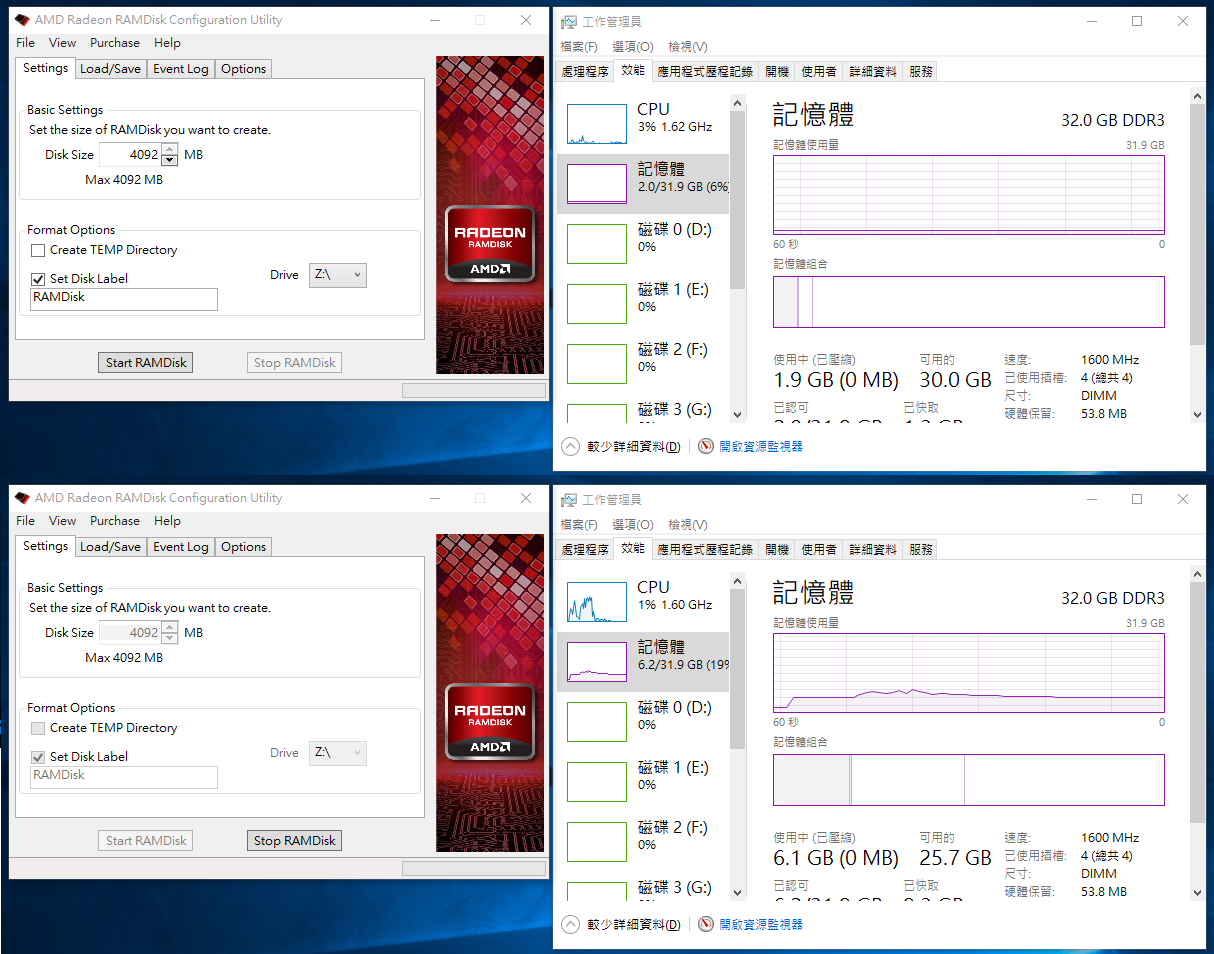 [評測]八款 RAMDisk 軟體測試分享 Part.1 (AMD Radeon RAMDisk) - 楓的電腦知識庫