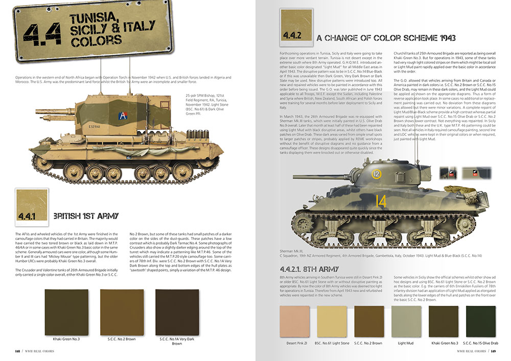 The Modelling News: AK Interactive gets "Real" with their new range of ...