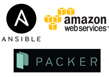 AMI Backing: Using Ansible to Provision with Packer