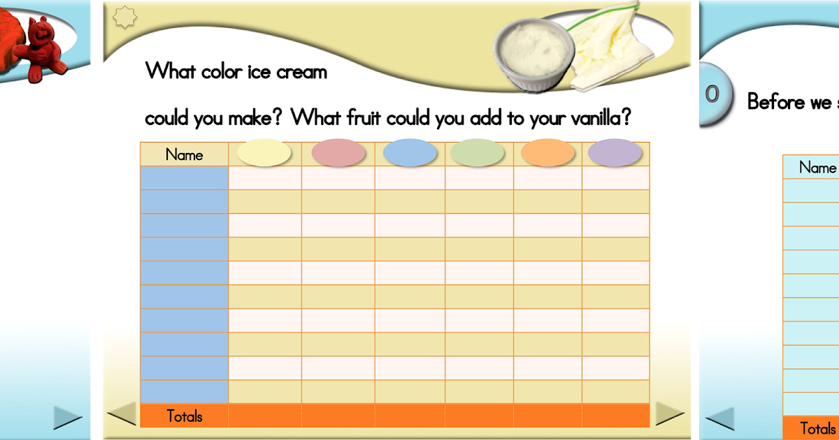 Animated Step-by-Steps®: Charting