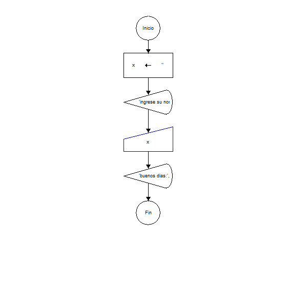 ejercicios de programación : dfd