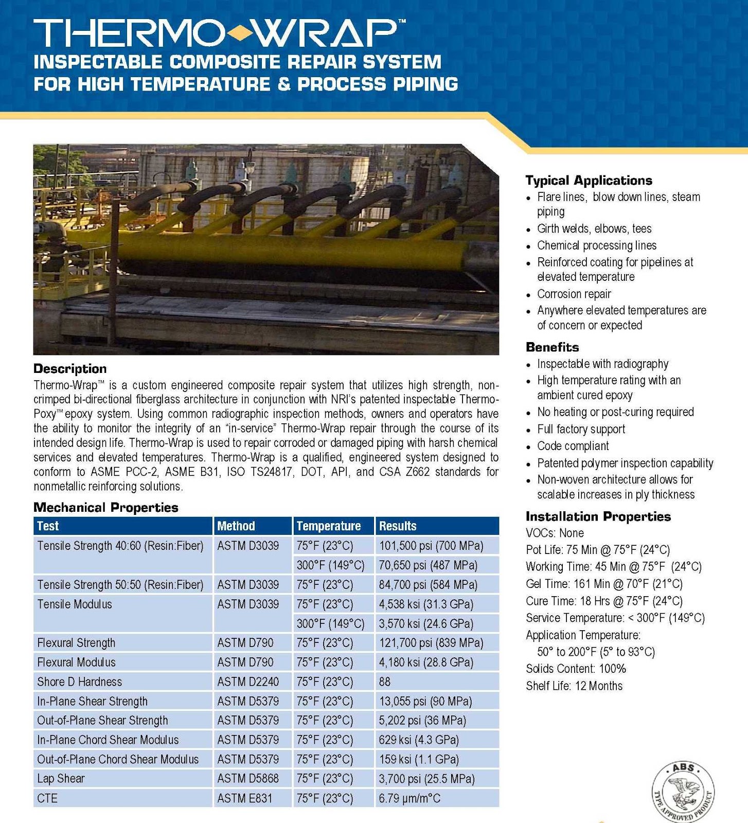 Syntho Glass Pipe Repair in UAE