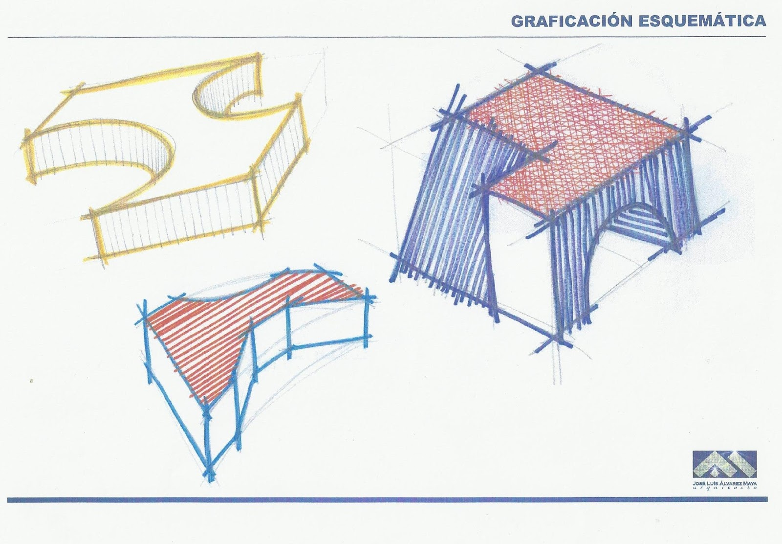 Domus educativo: Dibujo esquemático básico