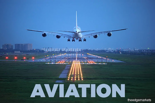 CARA MEMBACA KODE MVT (AIRCRAFT MOVEMENT MESSAGE) - PURNAMA AVIATION ...